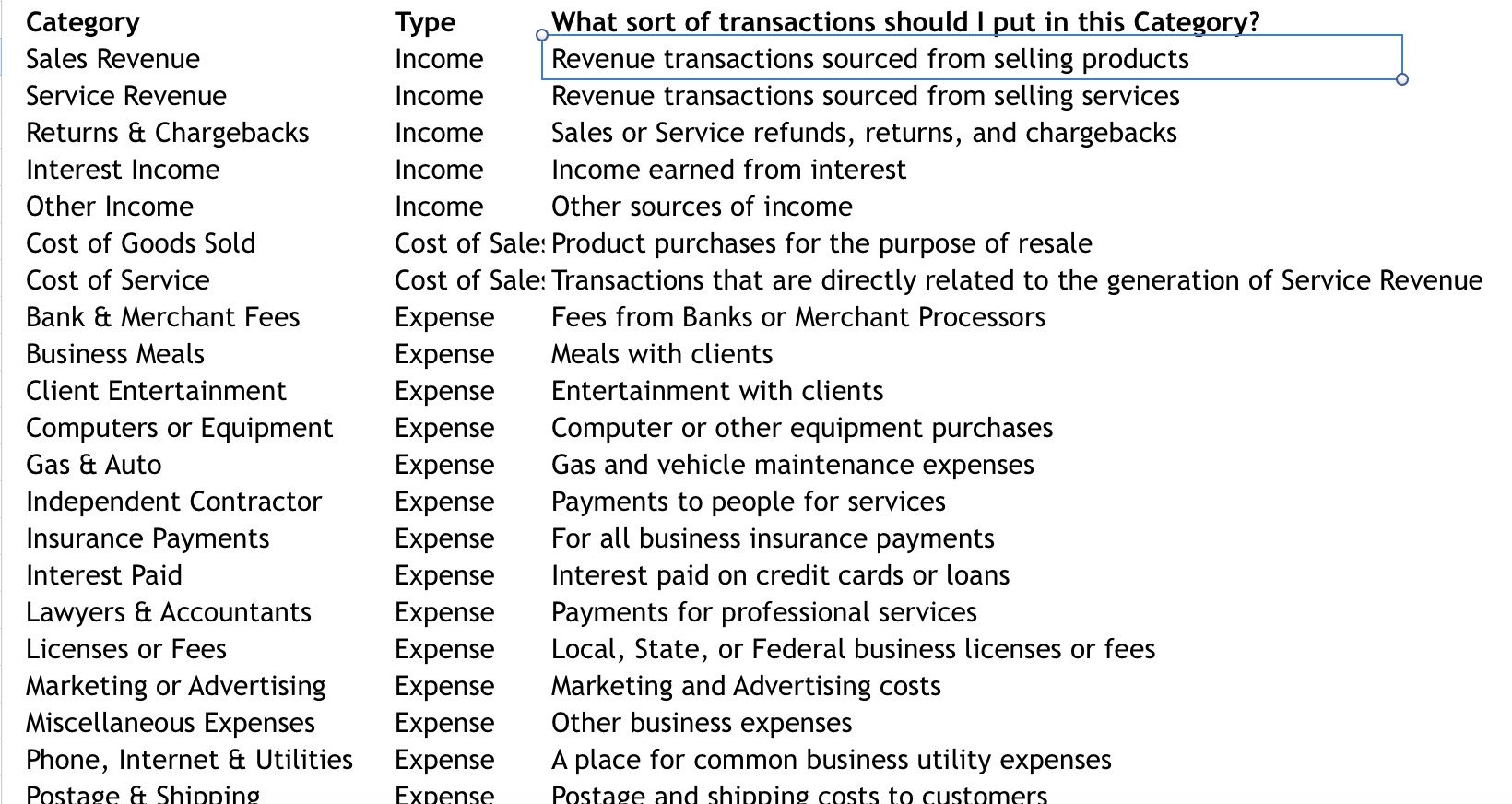 Barbara Johnson Blog How To Create A Bookkeeping System In Excel