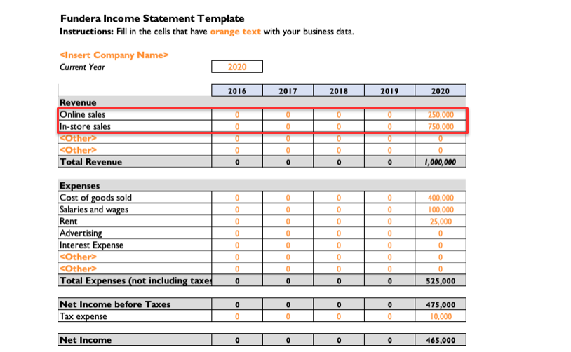Accounts Receivable Turnover Ratio Formula How To Calculate 2022 
