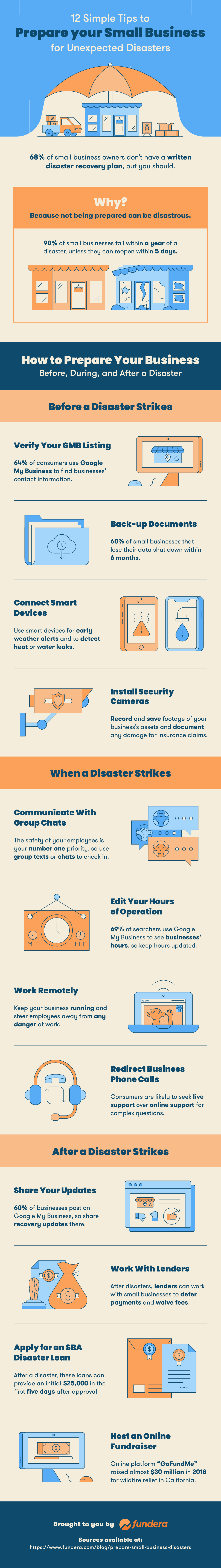 How To Prepare Your Workplace For Disasters EHS Daily Advisor